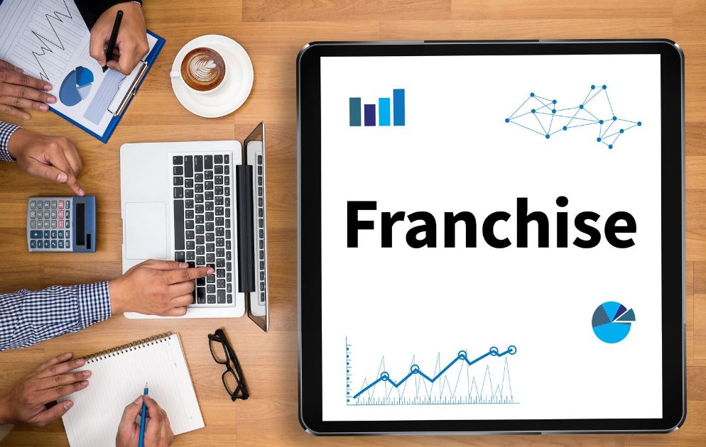 Mengenal Bisnis Franchise: Pengertian, Manfaat, Tips dan Contoh Lengkap ...